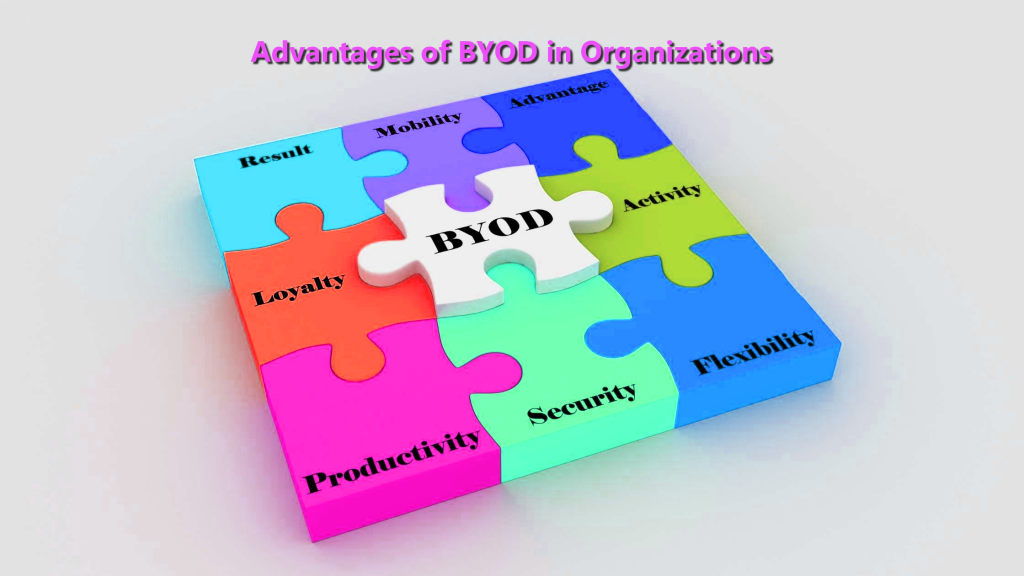Advantages of BYOD in Organizations - Enter To Learn